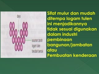 BAB 1. 1 ALOI KIMIA INDUSTRI SEMESTER 2 SVM | PPTX