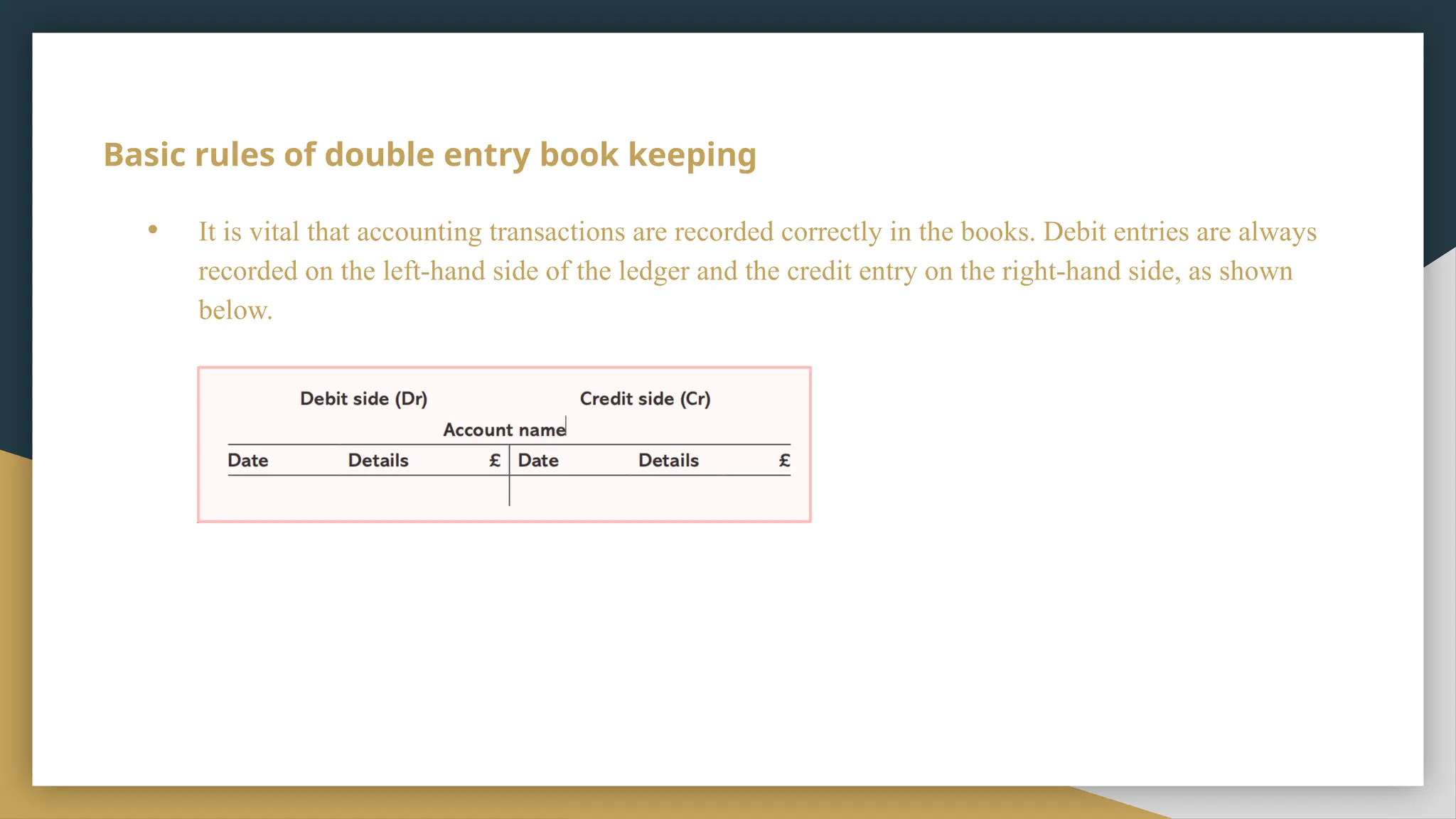double entry book keeping method power point | PPT