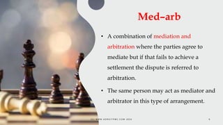 1. Dispute Resolution Process and History of Arbitration (1).pdf