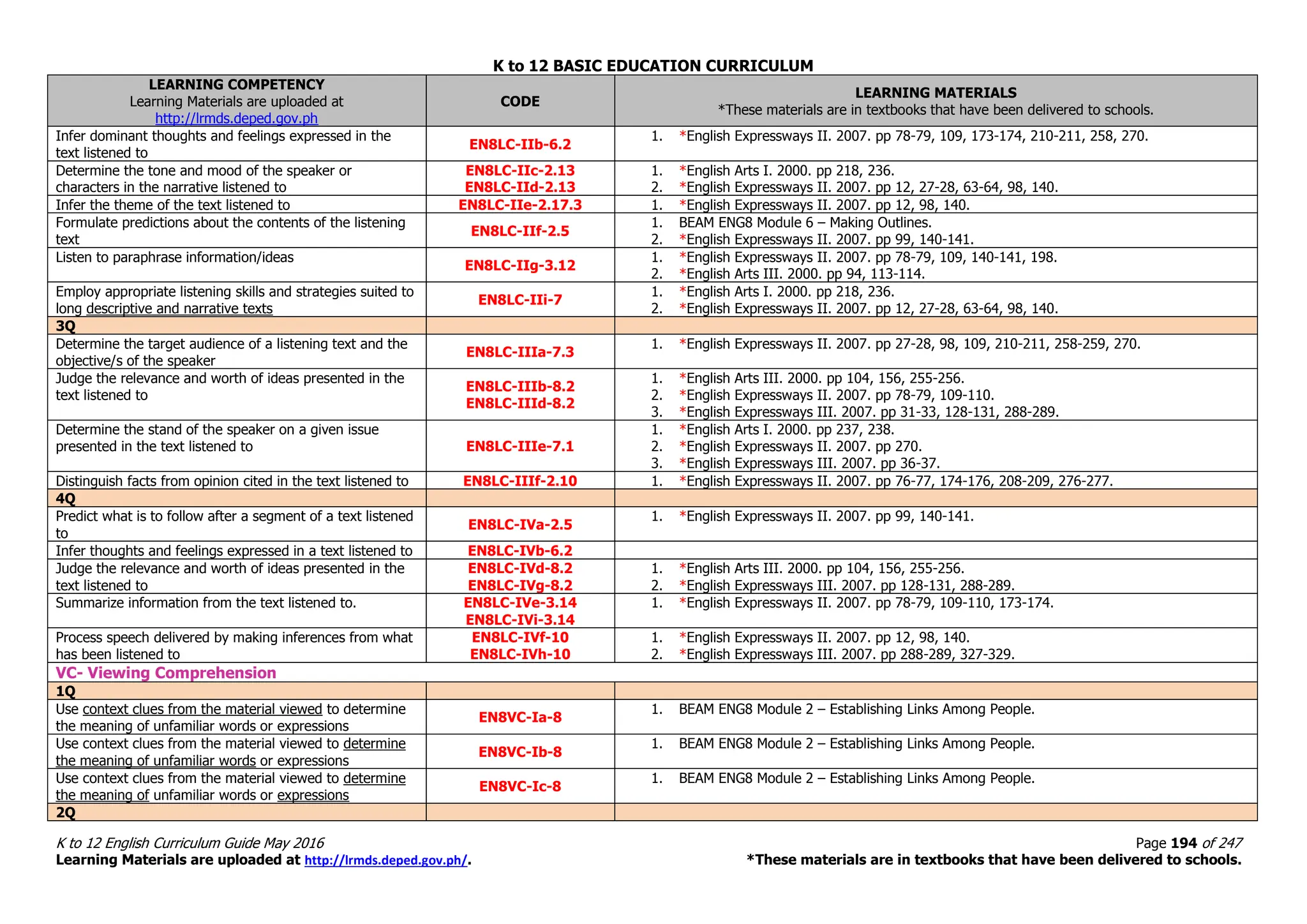 Grade 8 English Matatag Curriculum Guide.pdf