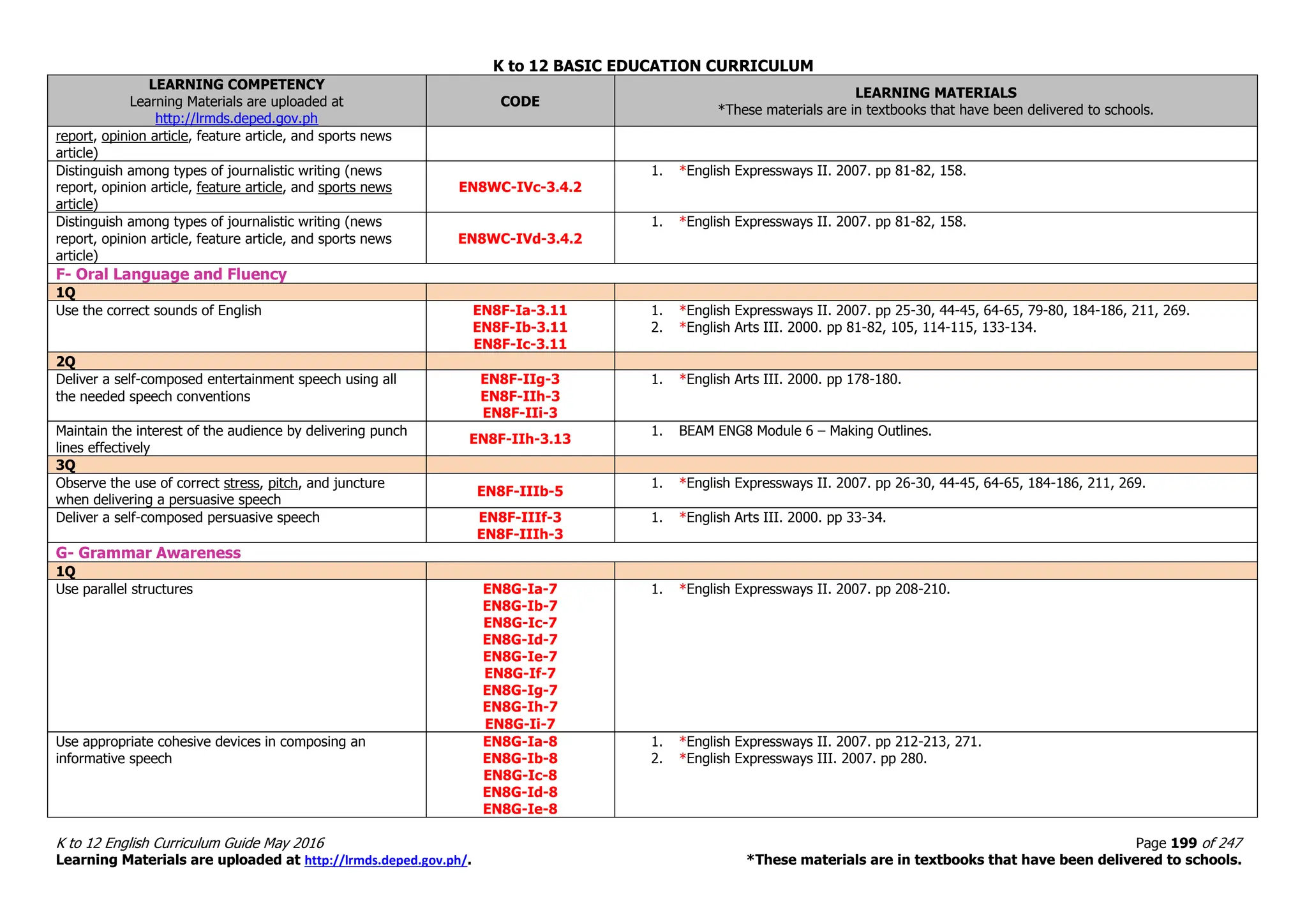 Grade 8 English Matatag Curriculum Guide.pdf