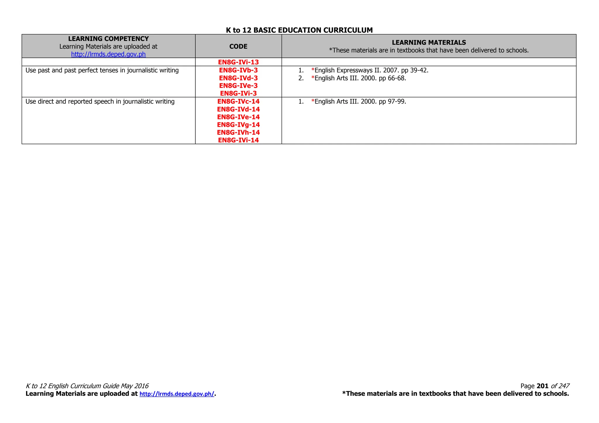 Grade 8 English Matatag Curriculum Guide.pdf