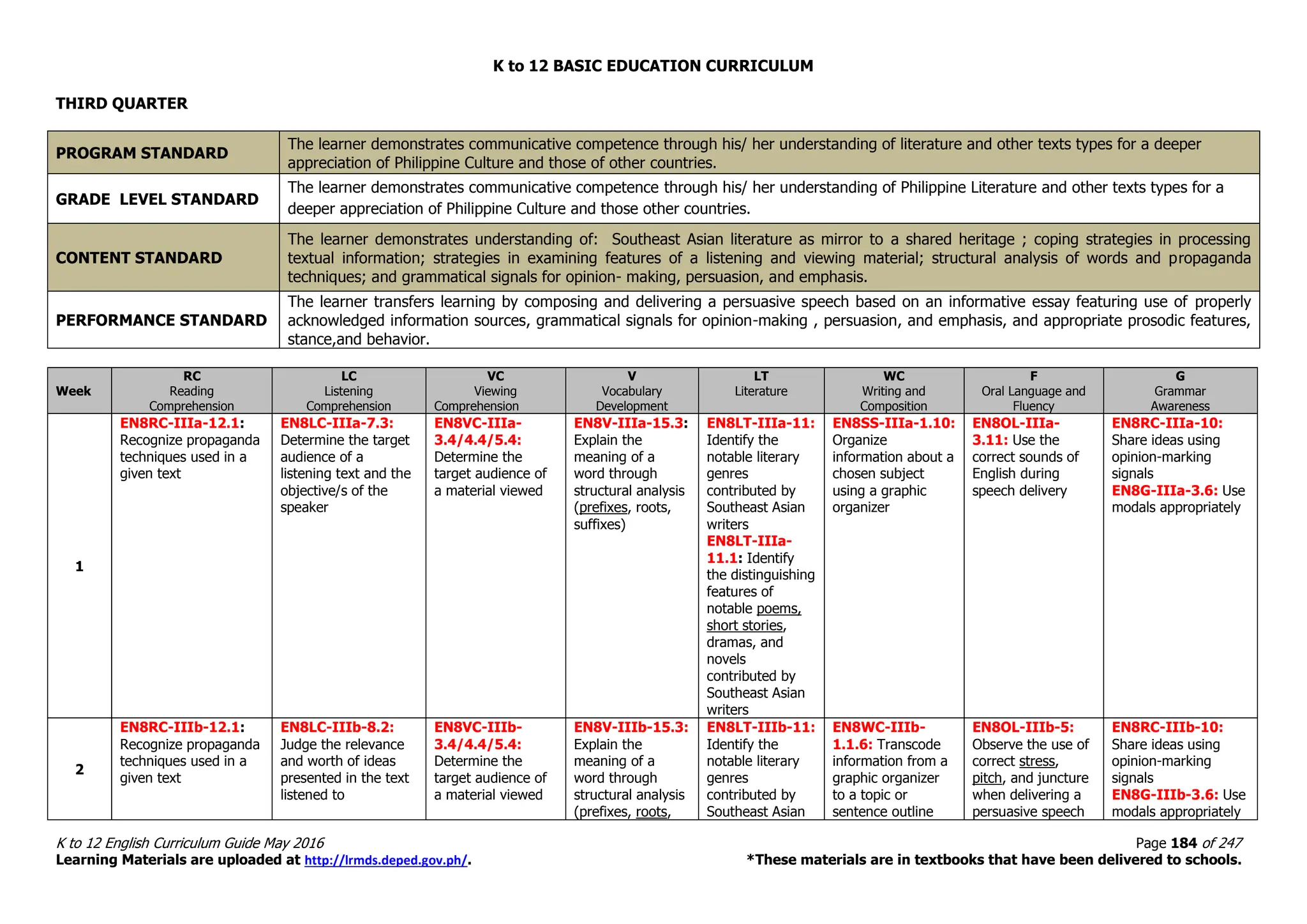Grade 8 English Matatag Curriculum Guide.pdf