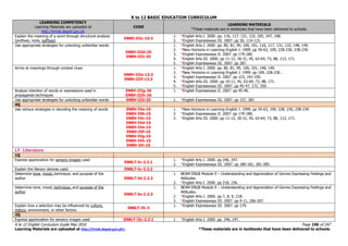 Grade 8 English Matatag Curriculum Guide.pdf
