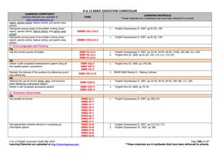 Grade 8 English Matatag Curriculum Guide.pdf