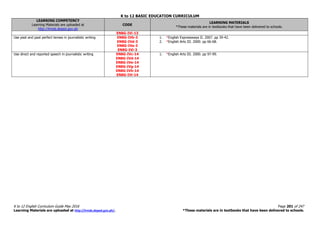 Grade 8 English Matatag Curriculum Guide.pdf