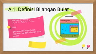 Operasi Bilangan Penjumlkahan, Pengurangan, Perkalian dan Pembagian | PPTX