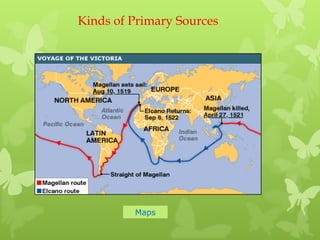 Repositories of Primary Sources, importance and Contributions.ppt