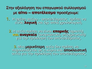 Η Θεωρία Πειθούς για όλες τις τάξεις του Λυκείου | PPT