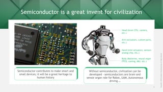 BCG_NIC opening_CWKIM_on semiconductor.pptx