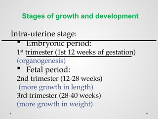 1. growth & development by dr hossam .pptx