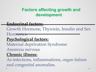 1. growth & development by dr hossam .pptx