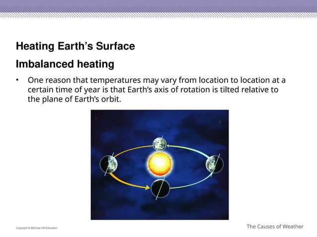 1. The Causes of Weather Earth science .pptx