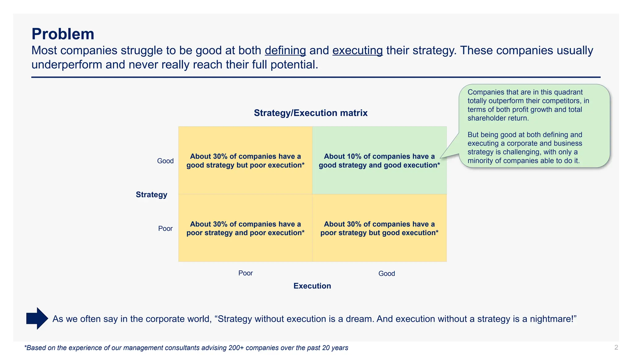 1. Corporate and Business Strategy Toolkit - Overview and Approach.pptx