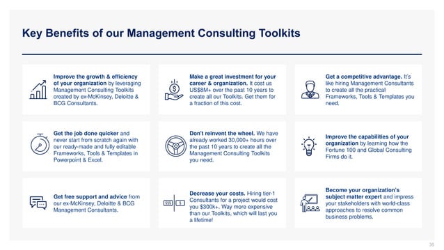 1. Corporate and Business Strategy Toolkit - Overview and Approach.pptx
