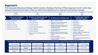 1. Corporate and Business Strategy Toolkit - Overview and Approach.pptx