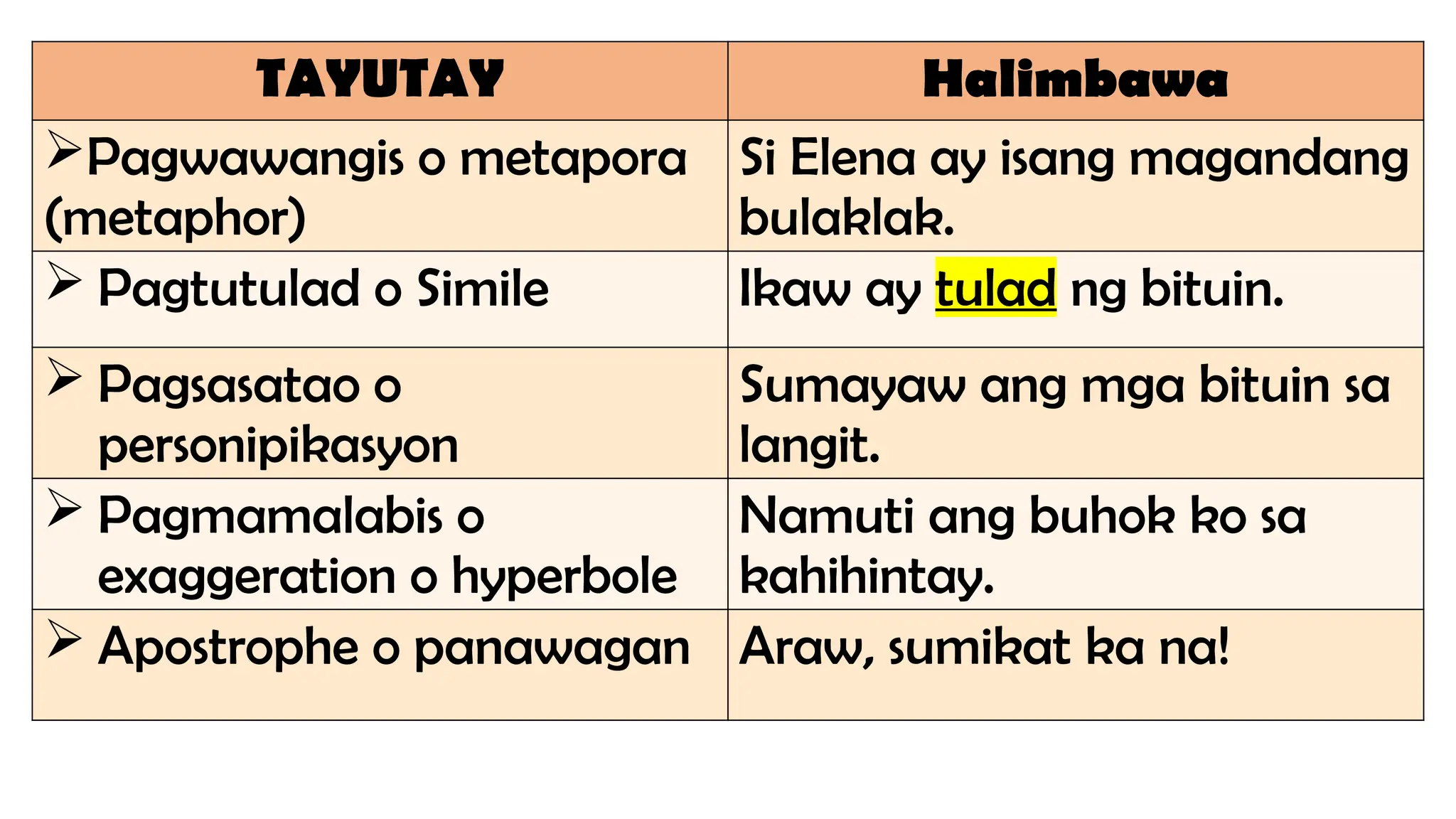 1. TANKU AT HAIKU-1.Grade 9-filipino-sy 2024-2025 | PPTX