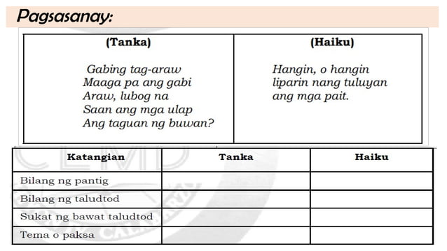 1. TANKU AT HAIKU-1.Grade 9-filipino-sy 2024-2025 | PPT