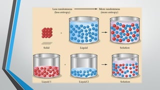 Larutan-dan-Konsentrasi mata pelajaran kimia kelas XI.pdf