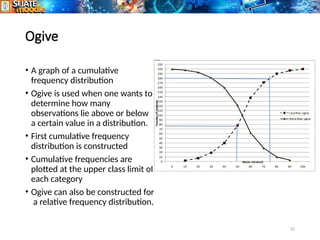1. Introduction To Statistics in computing.pptx