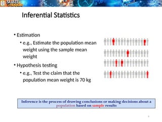1. Introduction To Statistics in computing.pptx
