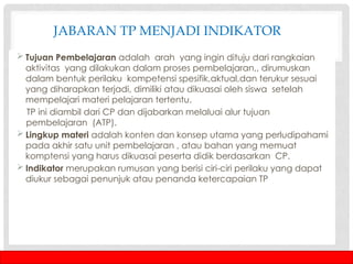 1. PPT Perumusan Indikator implementasi kumer.pptx