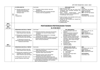 1.0 RPT PJPK T1 2023-2024 DSKP FULL.docx