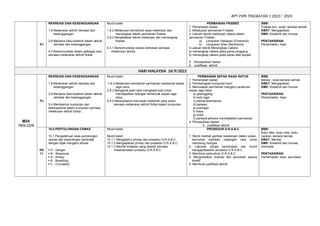 1.0 RPT PJPK T1 2023-2024 DSKP FULL.docx