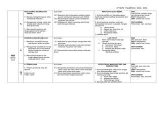 1.0 RPT PJPK T1 2023-2024 DSKP FULL.docx