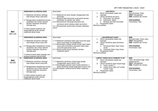 1.0 RPT PJPK T1 2023-2024 DSKP FULL.docx