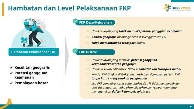 1. BA Penjelasan Umum FKP.pptx kalian bisa | PPT
