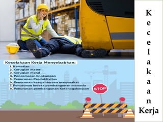 Penjelasan tentang KEBIJAKAN K3 Nasional.pptx