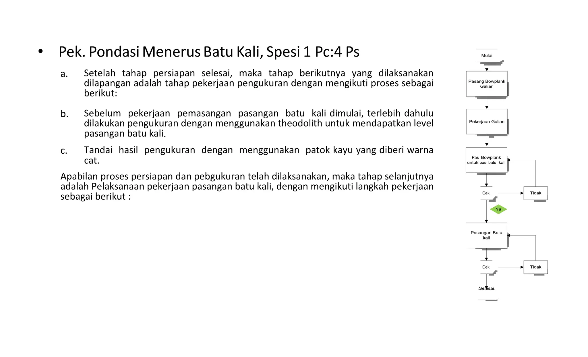 1.PEP PEMBUATAN TANGKI SPBU Sebagai Acuan Pekerjaan Pondasi Dan Pemasangan Tangki | PDF