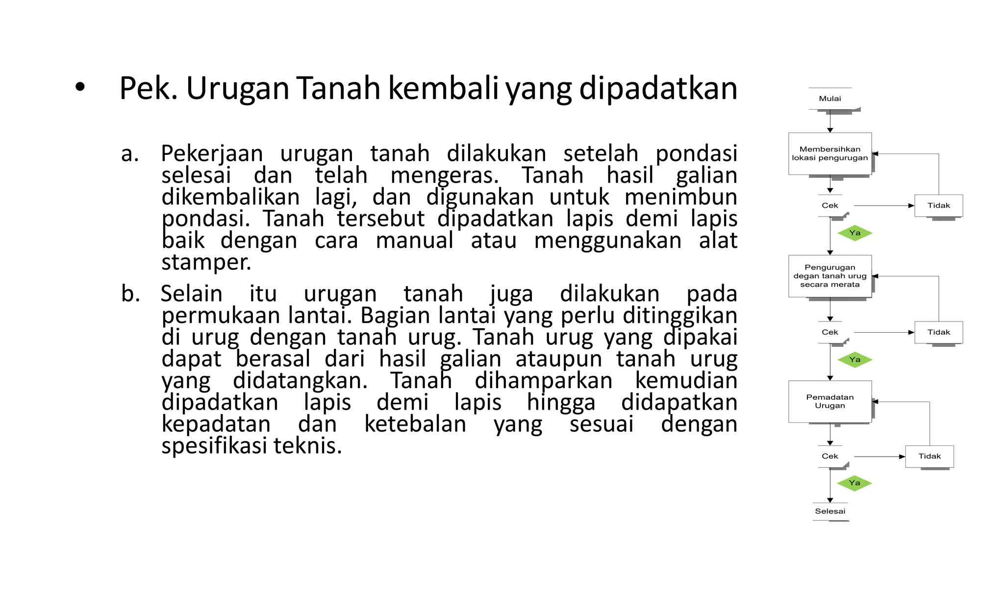 1.PEP PEMBUATAN TANGKI SPBU Sebagai Acuan Pekerjaan Pondasi Dan Pemasangan Tangki | PDF