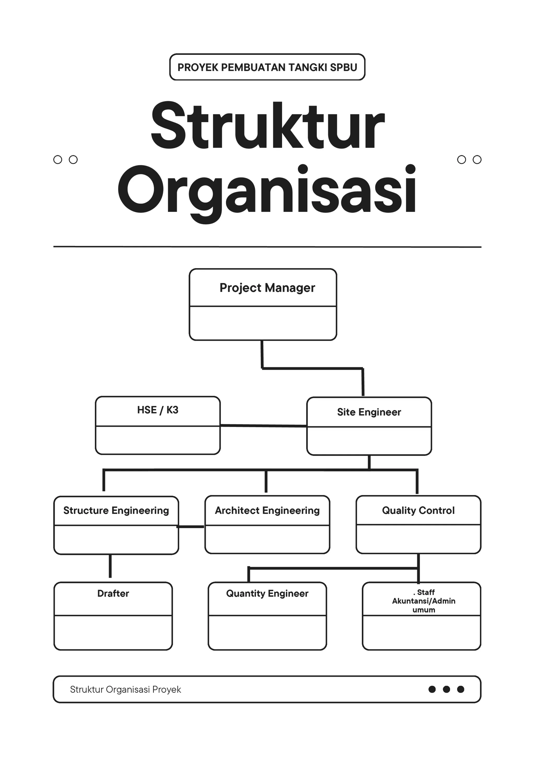 1.PEP PEMBUATAN TANGKI SPBU Sebagai Acuan Pekerjaan Pondasi Dan Pemasangan Tangki | PDF