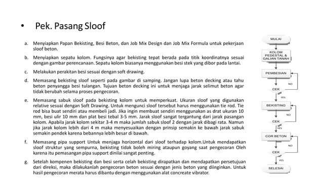 1.PEP PEMBUATAN TANGKI SPBU Sebagai Acuan Pekerjaan Pondasi Dan Pemasangan Tangki | PDF
