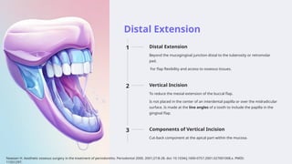 Surgical stage of treatment in periodontics | PPT