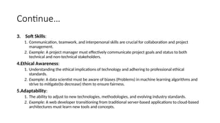 1. Professional Practices CLASS LECTURES-1.pptx