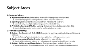 1. Professional Practices CLASS LECTURES-1.pptx