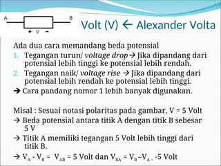 1. Konsep Dasar Rangkaian listrik dan tergangan | PPT