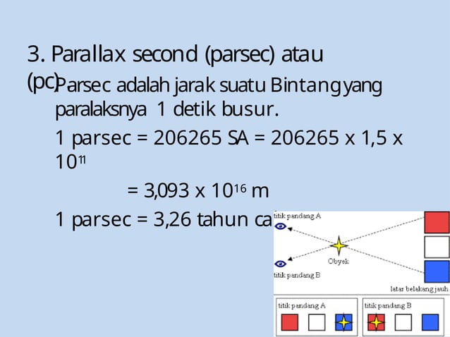1. besaran dan satuan astronomi untuk persiapan olimpiade | PPT