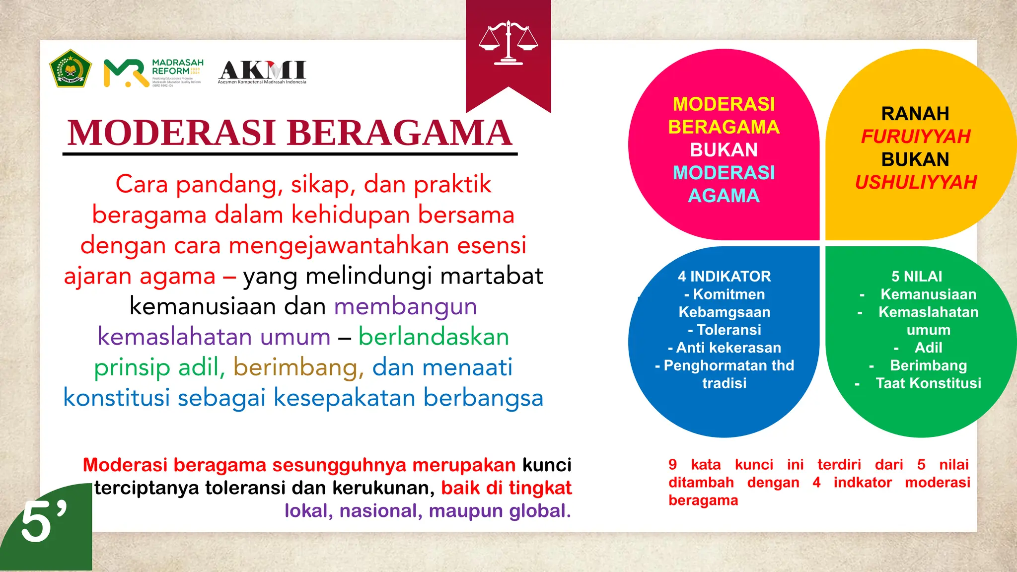 1. PPT MATERI TOLERANSI DALAM KEBERAGAMAN (AKMI).pptx-1.pdf