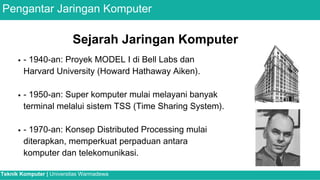 Pengantar Jaringan Komputer dan Komunikasi Data | PDF