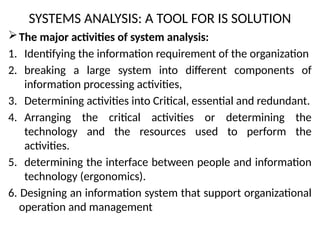 1.MIS CHAPTER ONE BUSINESS INFORMATION SYSTEM (2).pptx