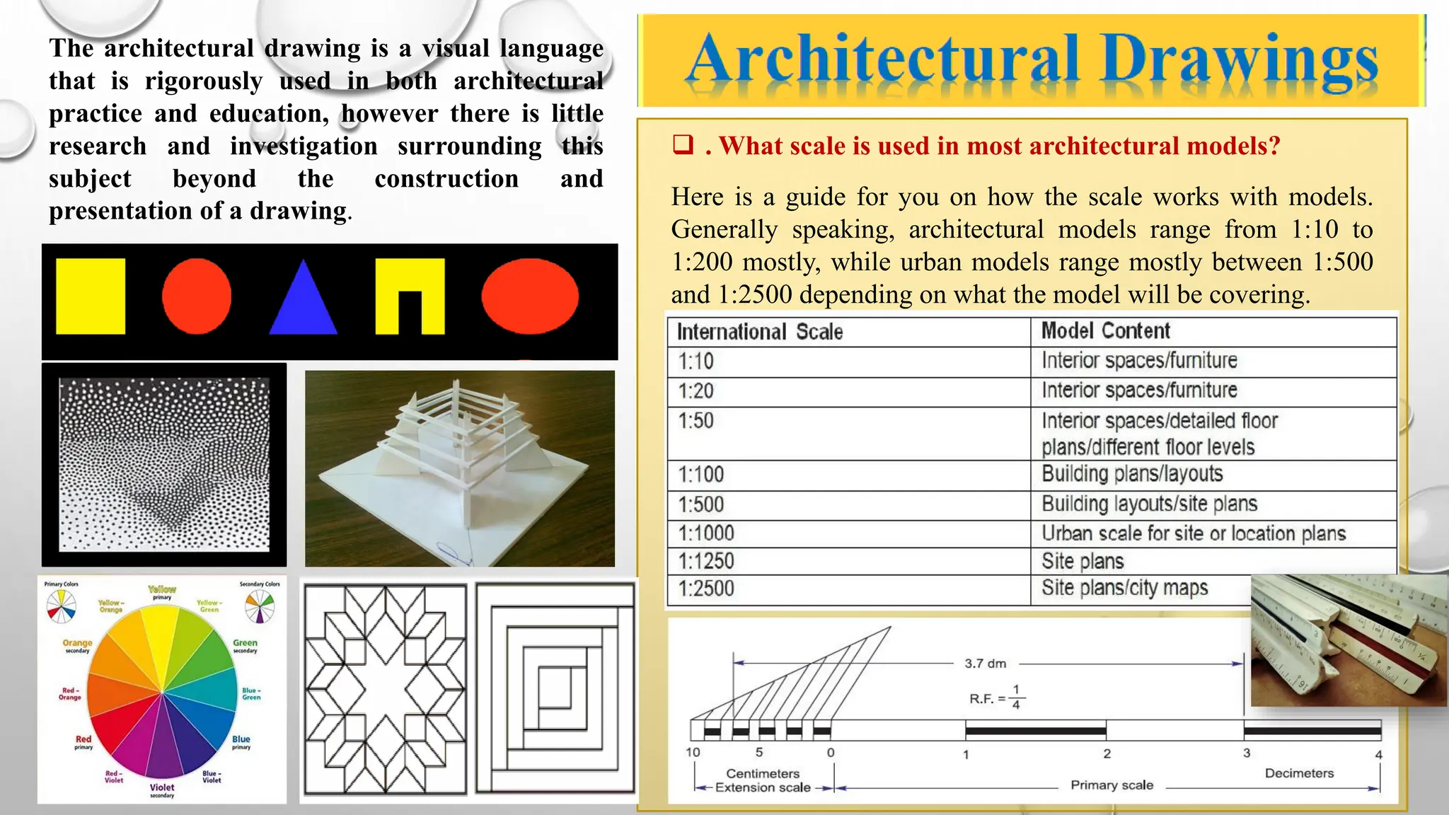 scale used in most architectural models | PPT
