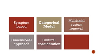 1.1 System of classification.presentation | PPT