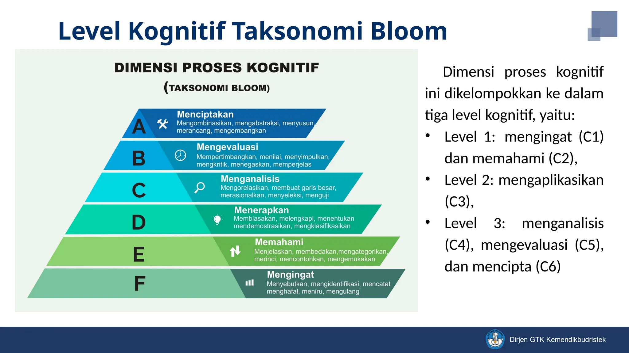 Kisi-Kisi dan Penyusunan Asesmen Sumatif.pptx