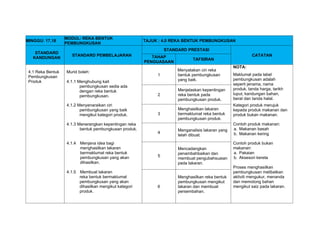 RANCANGAN PENGAJARAN TAHUNAN REKA BENTUK DAN TEKNOLOGI TAHUN 4 .docx