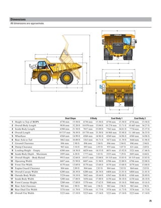 catalogo catalogo Brochure CAT777G.pdf