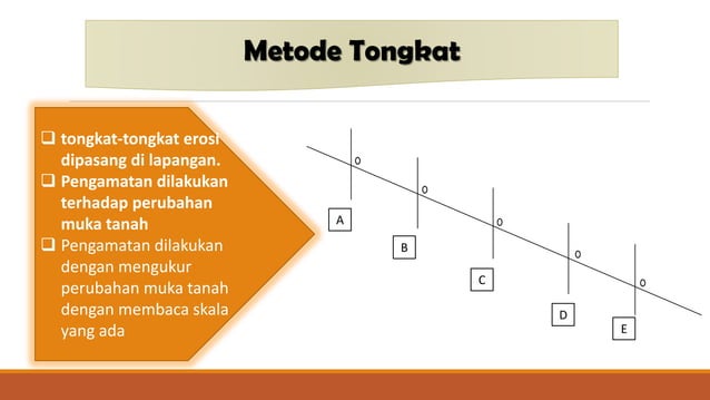 Metode Pengukuran & Pendugaan Erosi pada DAS | PDF